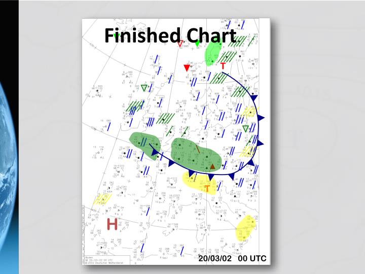 PPT - Synoptic Charts PowerPoint Presentation - ID:5687661