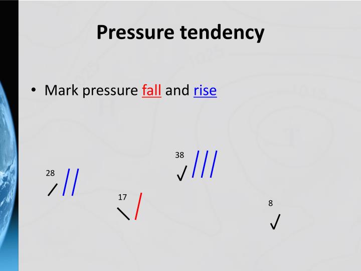 PPT - Synoptic Charts PowerPoint Presentation - ID:5687661
