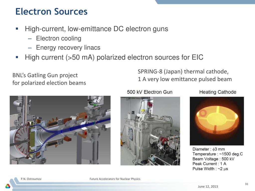 PPT - Nuclear Physics Accelerators ‐ Accelerator Perspectives for ... PPT - Nuclear Physics Accelerators ‐ Accelerator Perspectives for ...