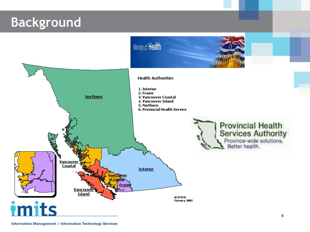 PPT - The BC eHealth Legal/Privacy Scenario PowerPoint Presentation ...