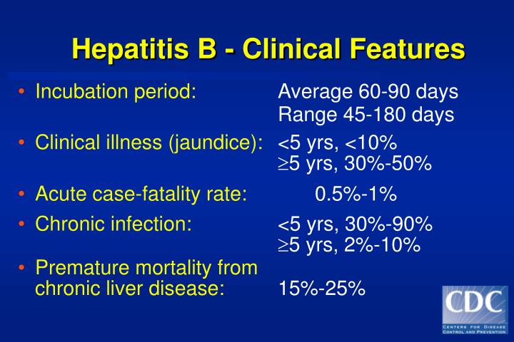 PPT - Hepatitis B Virus PowerPoint Presentation - ID:5687828
