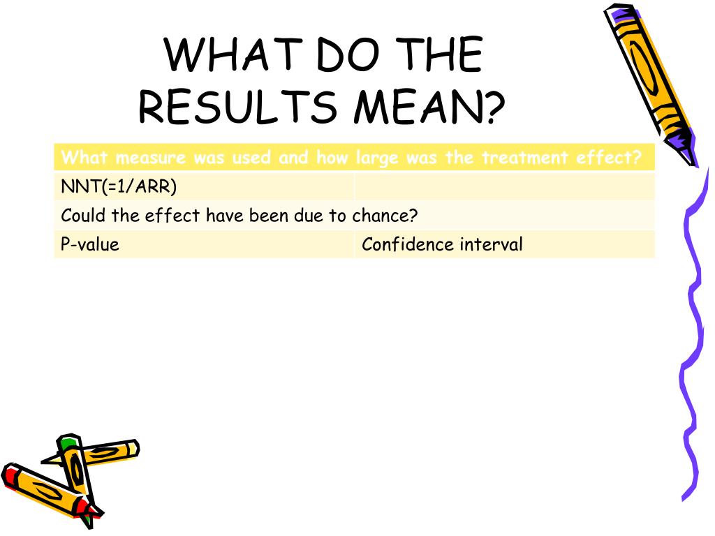 PPT - EVIDENCE BASED MEDICINE: THERAPEUTIC APPRAISAL PowerPoint ...