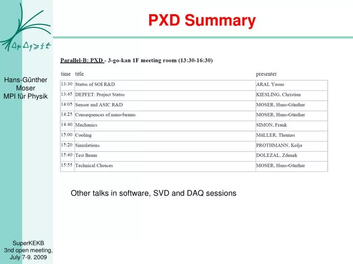 PPT - PXD Summary PowerPoint Presentation, free download - ID:5688869