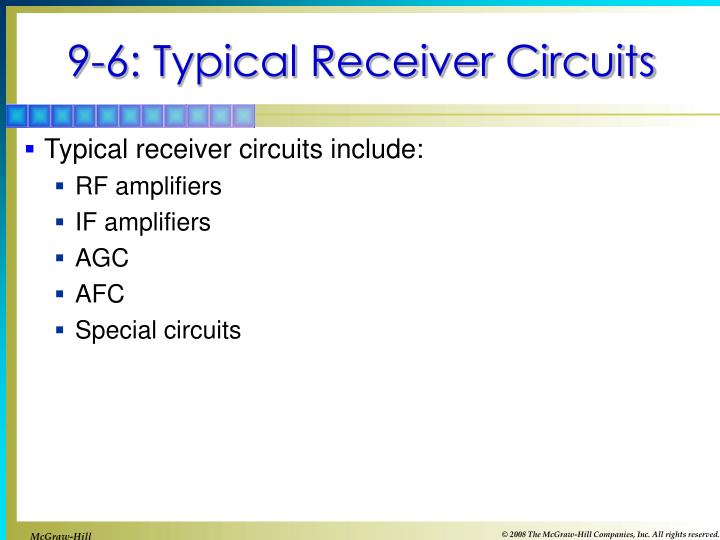 PPT - Principles of Electronic Communication Systems PowerPoint ...