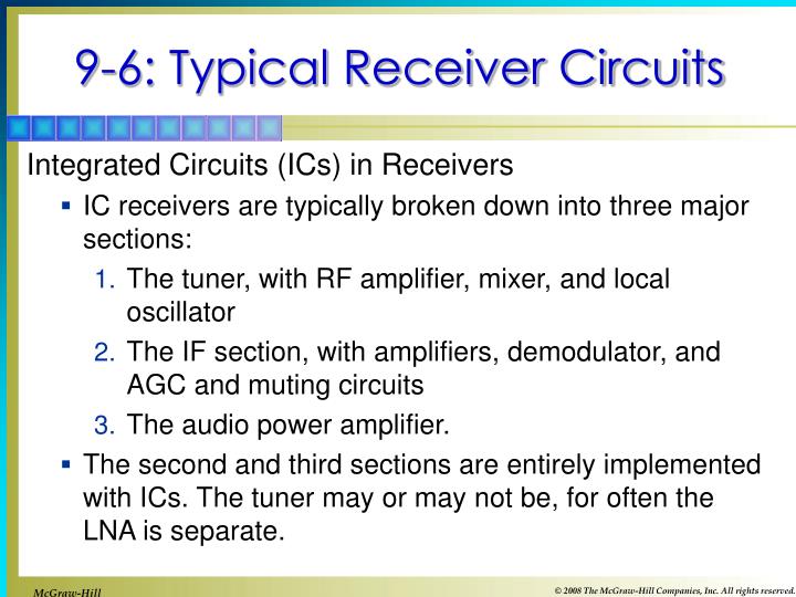 PPT - Principles of Electronic Communication Systems PowerPoint ...
