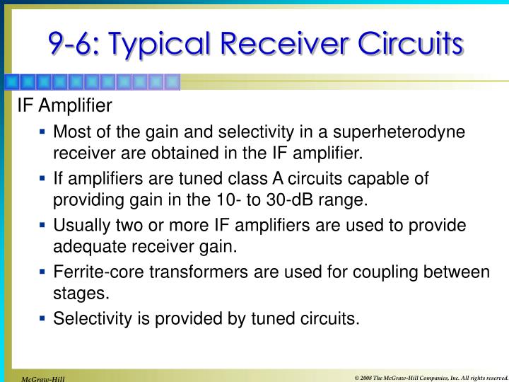 PPT - Principles of Electronic Communication Systems PowerPoint ...