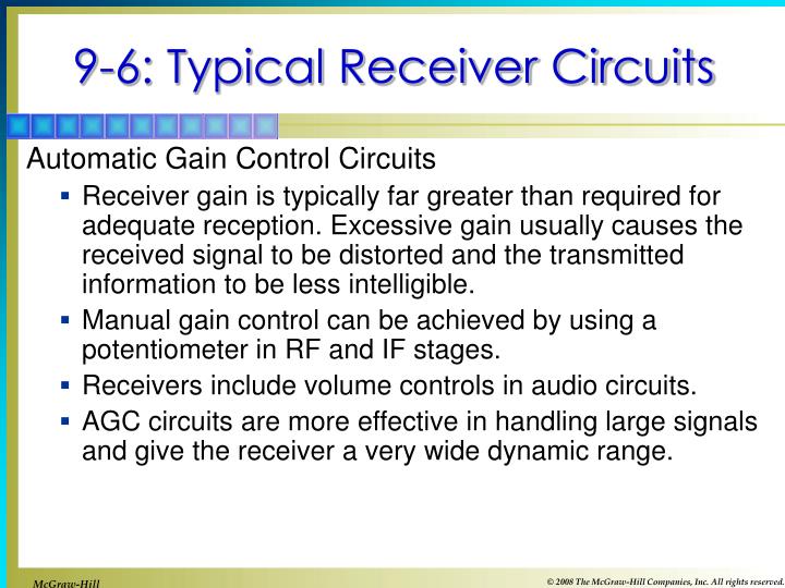 PPT - Principles of Electronic Communication Systems PowerPoint ...