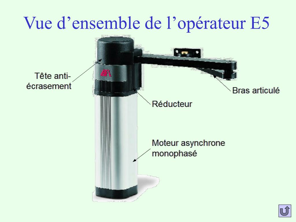 PPT - Plan d’installation de l’ouvre-portail BFT E5 PowerPoint ... PPT - Plan d’installation de l’ouvre-portail BFT E5 PowerPoint ...