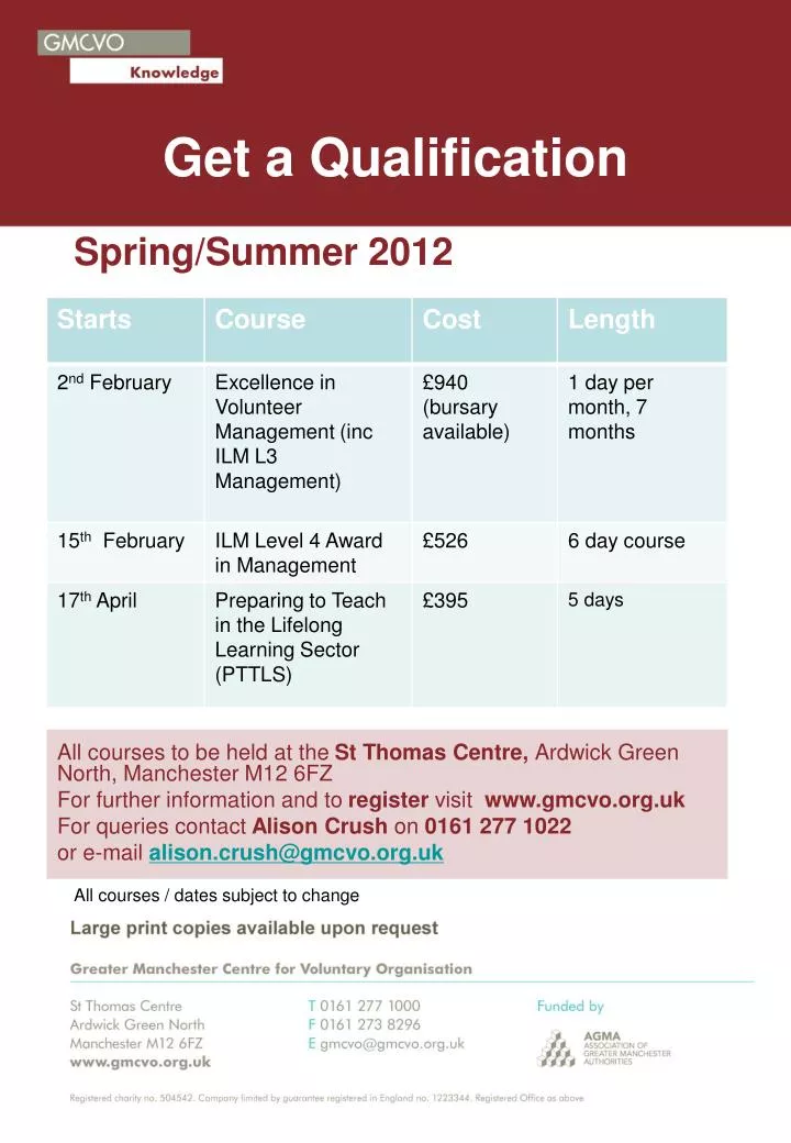 PPT - Get a Qualification PowerPoint Presentation, free download - ID ...