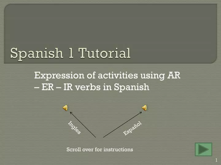 PPT - Spanish 1 Tutorial PowerPoint Presentation, free download - ID ...