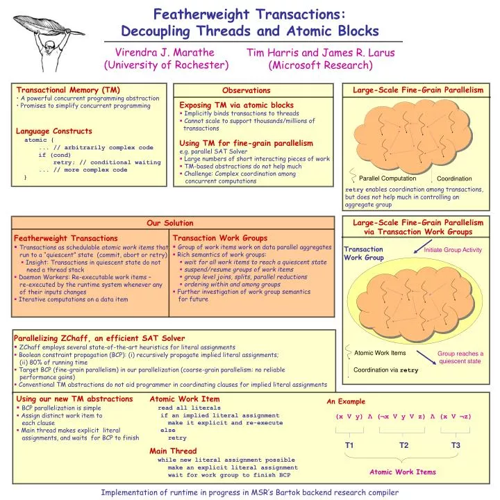 PPT - Featherweight Transactions: Decoupling Threads and Atomic Blocks ...