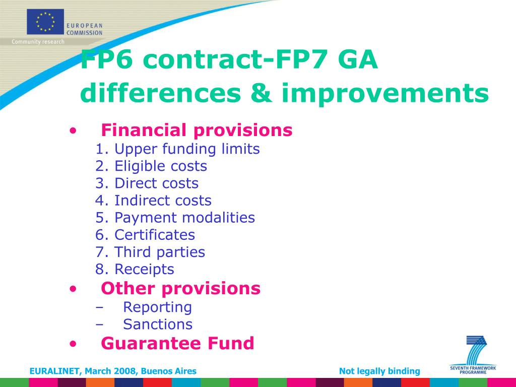 PPT - Understanding FP7 Grant Agreements: Financial Provisions and Eligibility Criteria ...