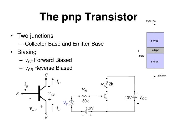PPT - Bipolar Junction Transistors ( BJT ) PowerPoint Presentation - ID ...