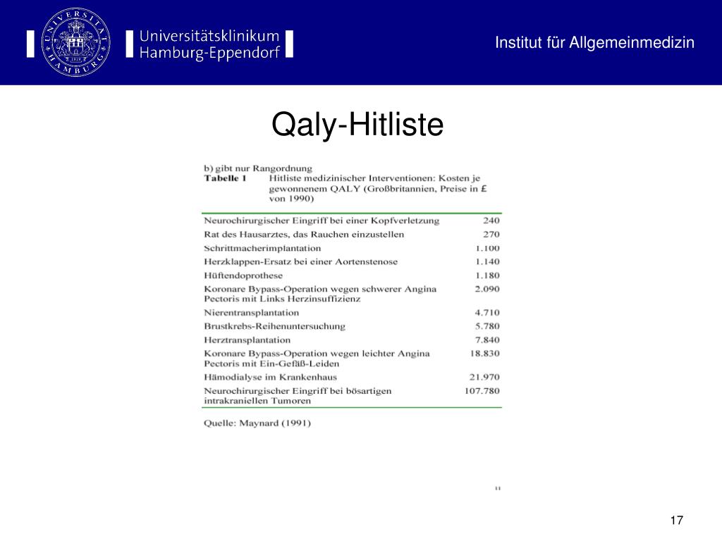 PPT - Querschnittsbereich Gesundheitsökonomie , Gesundheitssystem ...