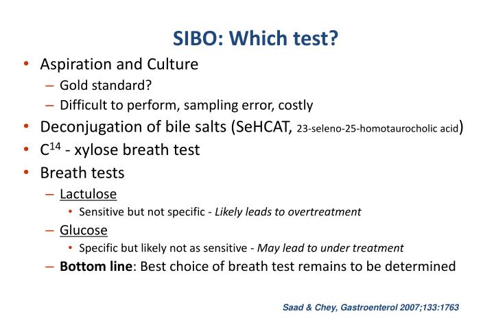 PPT - Small Intestinal Bacterial Overgrowth PowerPoint Presentation ...