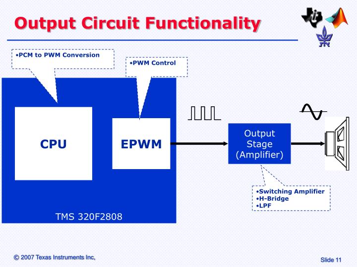PPT - Class-D Audio Amplifier PowerPoint Presentation - ID:5693244