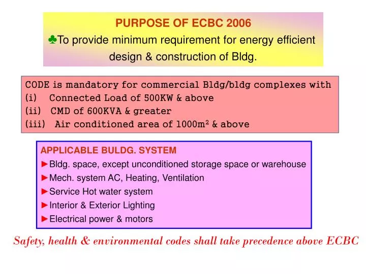 PPT - PURPOSE OF ECBC 2006 To provide minimum requirement for energy ...