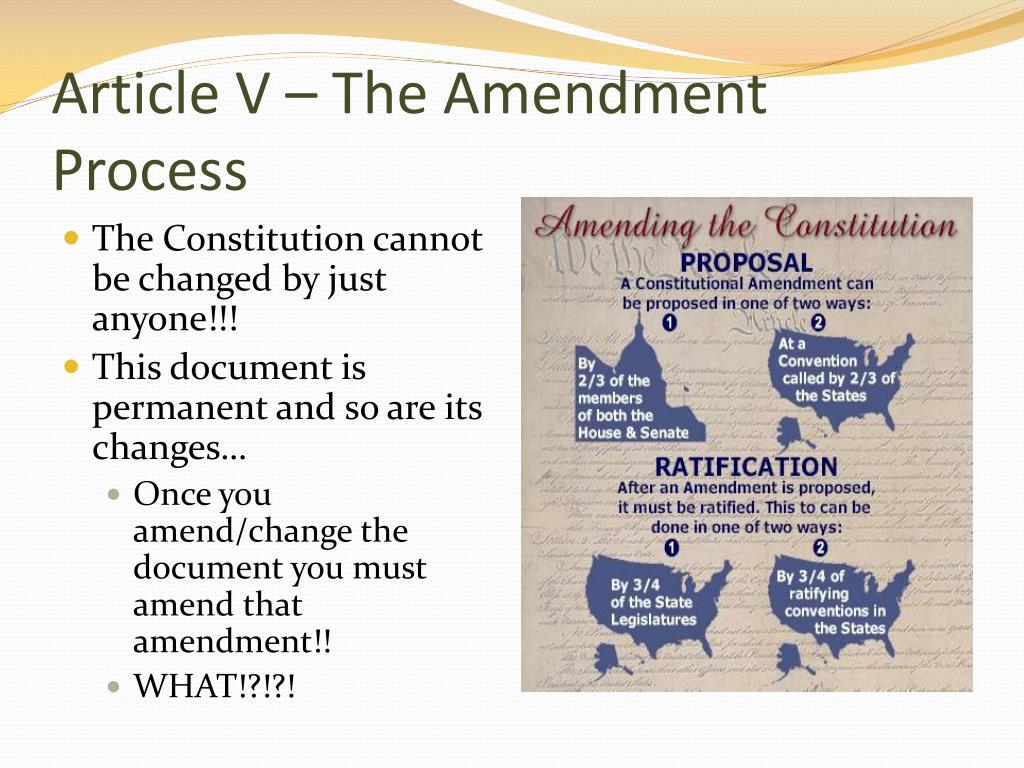 PPT Structure Of The Constitution PowerPoint Presentation Free PPT Structure Of The Constitution PowerPoint Presentation Free