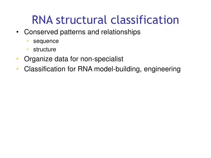 PPT - Organization of RNA structural motifs: Lessons from SCOR ...