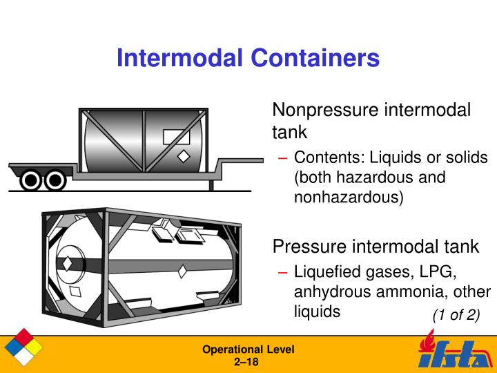 PPT - Operational Level Lesson 2 Presentation PowerPoint Presentation ...