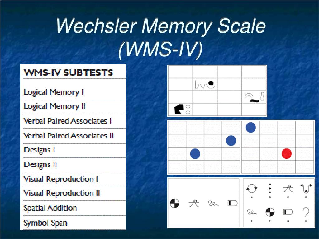 Wechsler Memory Scale Revised Wechsler Memory Scale Revised