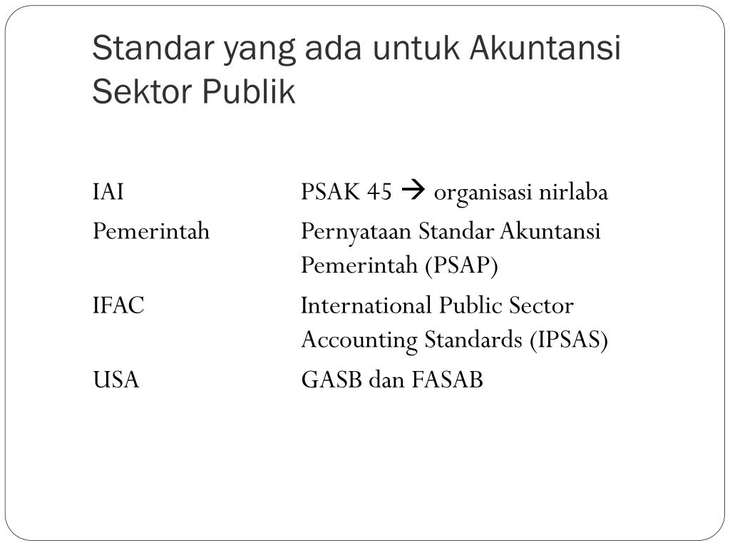 PPT - Regulasi dan Standar PowerPoint Presentation, free download - ID ... PPT - Regulasi dan Standar PowerPoint Presentation, free download - ID ...