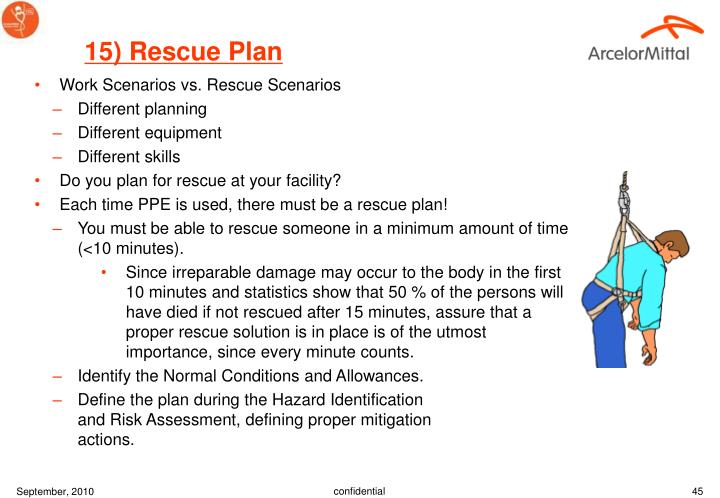 PPT - Working at height Full body harness, Safety lanyards, Lifelines ...