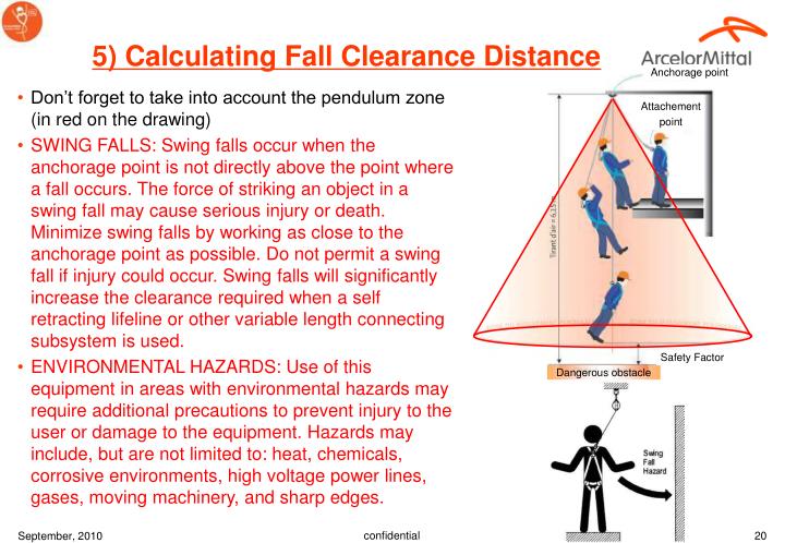 PPT - Working at height Full body harness, Safety lanyards, Lifelines ...