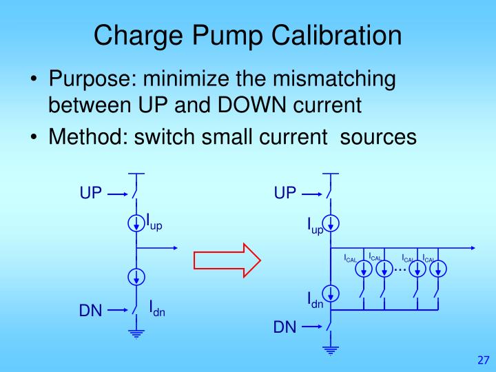 PPT - Charge Pump PLL PowerPoint Presentation - ID:5694654