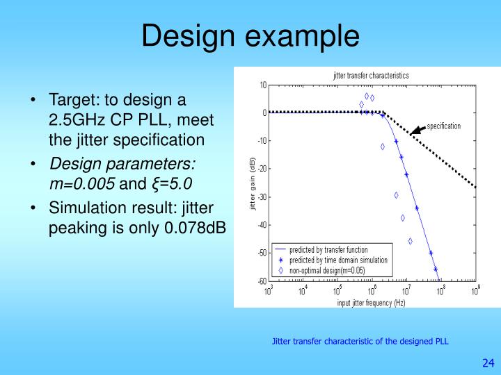 PPT - Charge Pump PLL PowerPoint Presentation - ID:5694654
