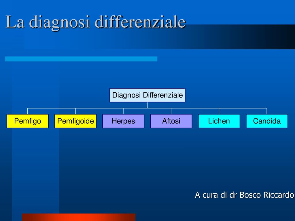 PPT - La diagnosi differenziale PowerPoint Presentation, free download ... PPT - La diagnosi differenziale PowerPoint Presentation, free download ...