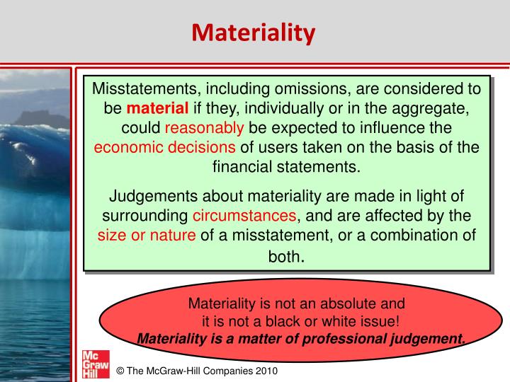 PPT - Risk Assessment and Materiality PowerPoint Presentation - ID:5695866