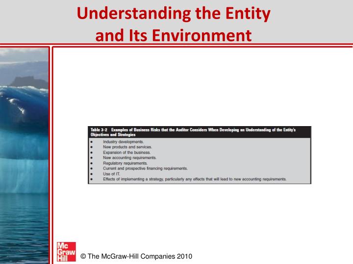 PPT - Risk Assessment and Materiality PowerPoint Presentation - ID:5695866