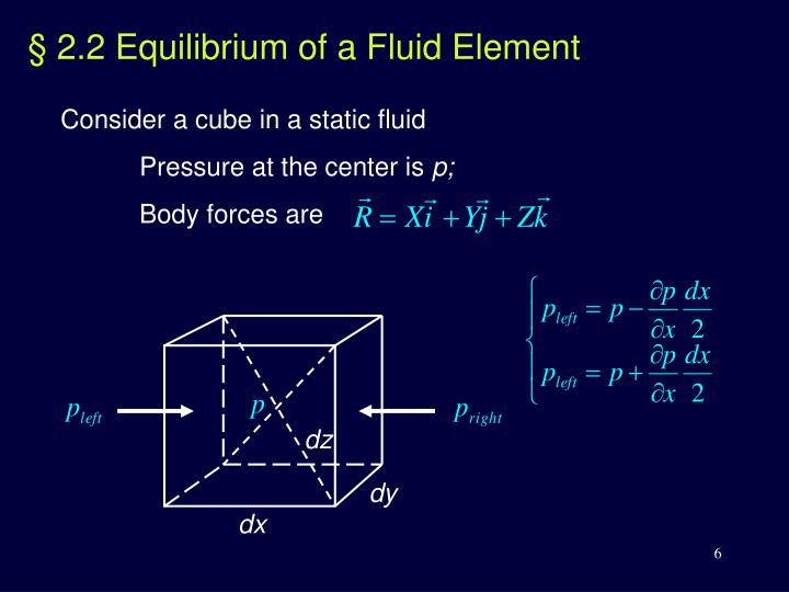 PPT - Chapter 2 Pressure Distribution in a fluid ( Fluid Statics Basic ...