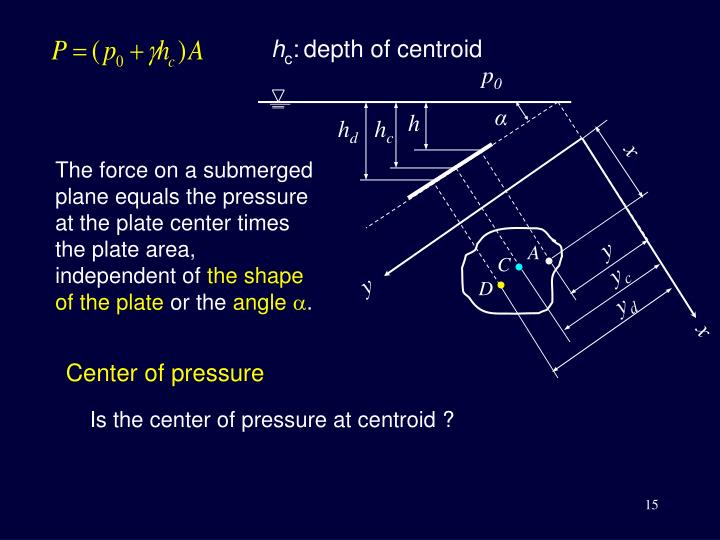 PPT - Chapter 2 Pressure Distribution in a fluid ( Fluid Statics Basic ...