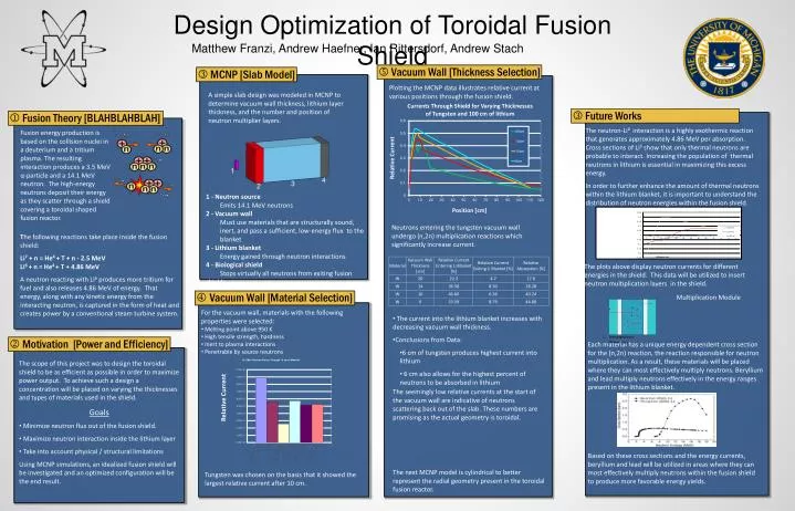 PPT - Design Optimization of Toroidal Fusion Shield PowerPoint ...