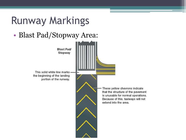 PPT - AIRPORT RUNWAY PowerPoint Presentation - ID:5696897