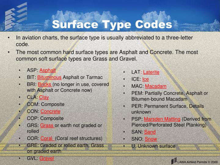 PPT - AIRPORT RUNWAY PowerPoint Presentation - ID:5696897