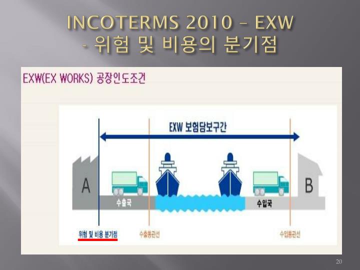 PPT - INCOTERMS 2010 PowerPoint Presentation - ID:5698189
