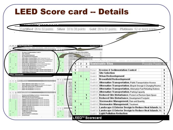 PPT - Cost Benefit Analysis of LEED Green Building Design and ...