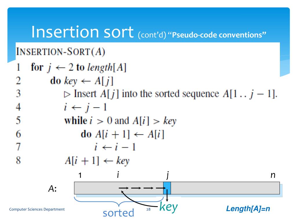 Ppt Book Introduction To Algorithms By Thomas H Cormen Charles E