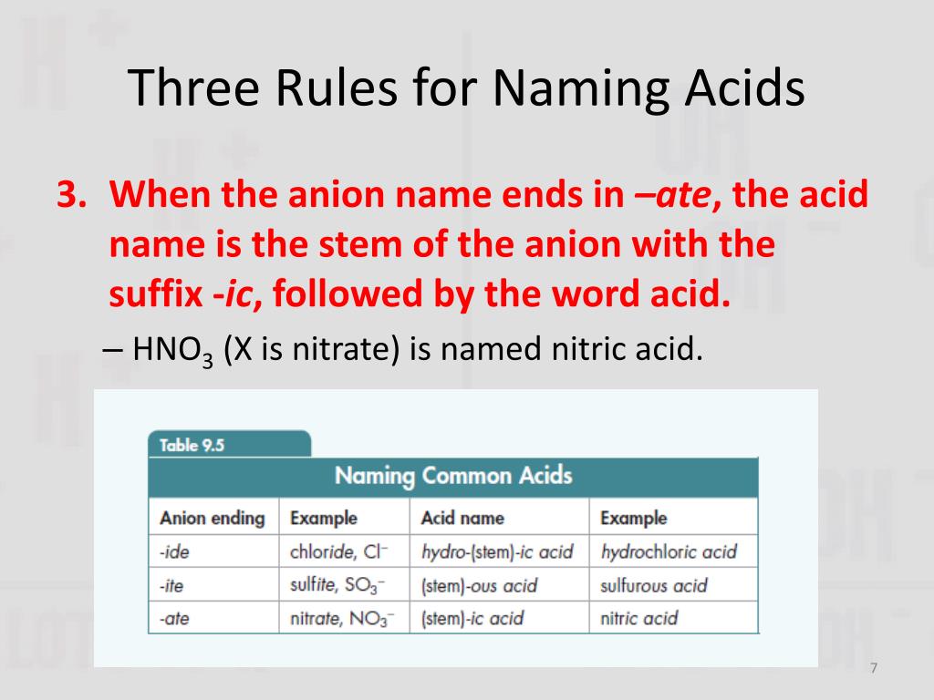 PPT - Naming and Writing Formulas for Acids and Bases PowerPoint ... PPT - Naming and Writing Formulas for Acids and Bases PowerPoint ...