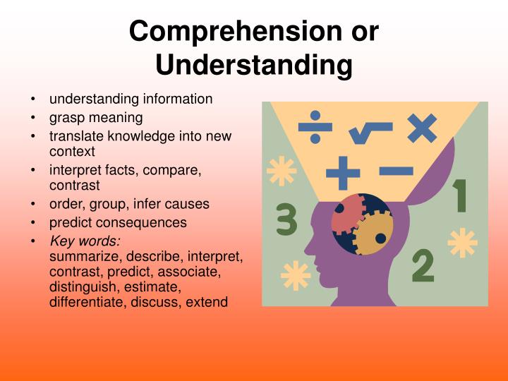 PPT - Bloom’s Taxonomy PowerPoint Presentation - ID:5699426