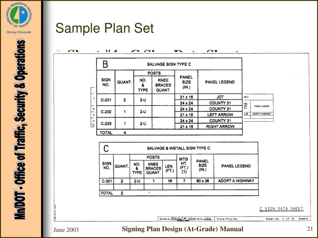 PPT - Signing Plan Design - At Grade Intersections Sample Plan Set ...