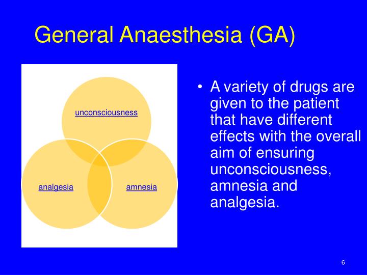 PPT - General anesthetics PowerPoint Presentation - ID:5700252