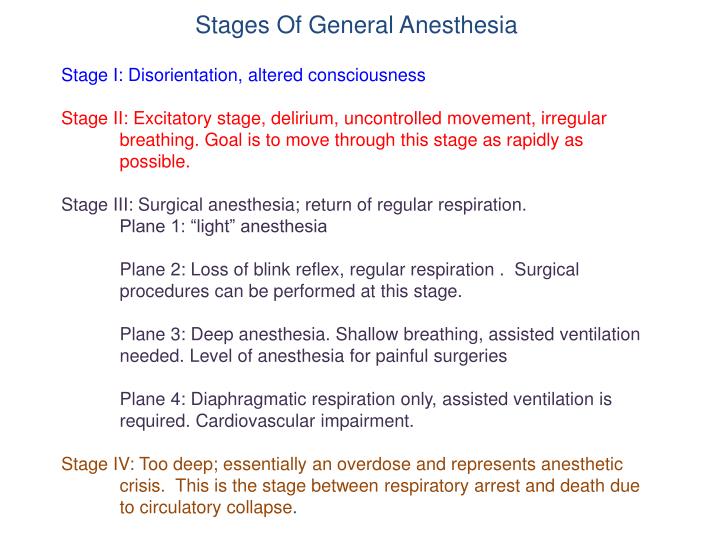 PPT - General anesthetics PowerPoint Presentation - ID:5700252