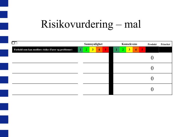 PPT - Oslo kommune Sykehjemsetaten PowerPoint Presentation - ID:5700309
