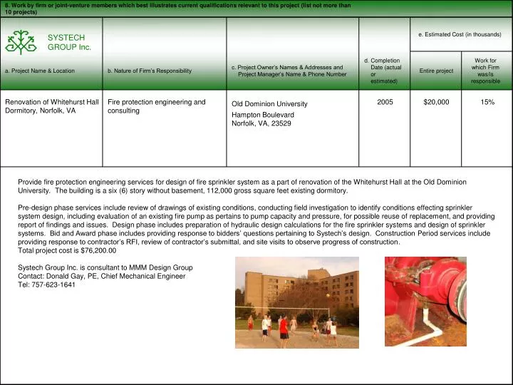 PPT - Renovation of Whitehurst Hall Dormitory, Norfolk, VA PowerPoint ...