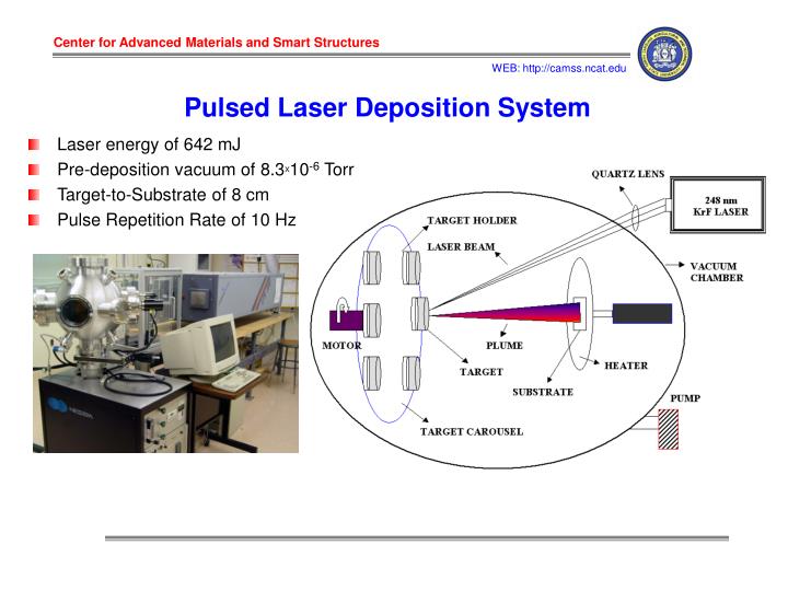 PPT - J. Sankar and D. Kumar Center for Advanced Materials and Smart ...