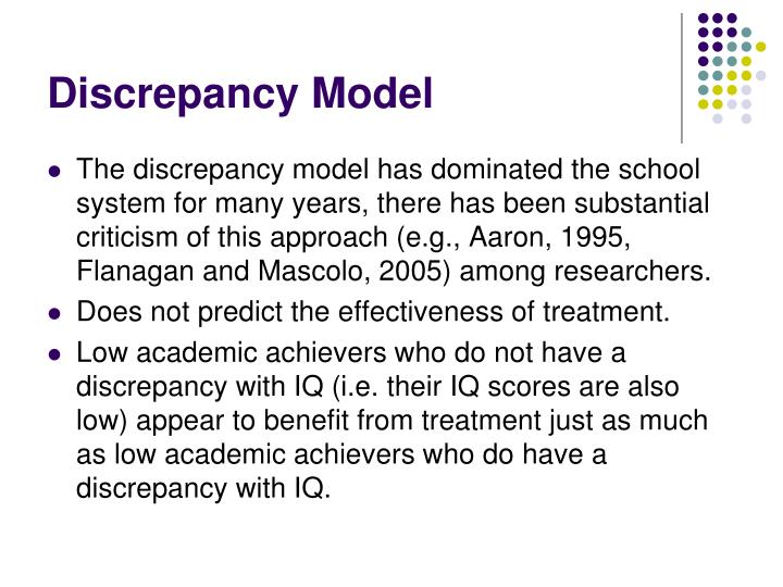 PPT - Learning Disabilities, ADD/ADHD, and Dyslexia PowerPoint ...